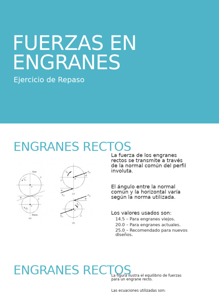 0-1 Fuerzas en Engranes Recto | PDF | Engranaje | Fenomeno fisico