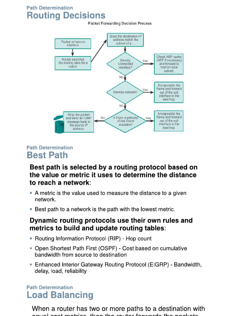 Routing Concepts 2 | PDF