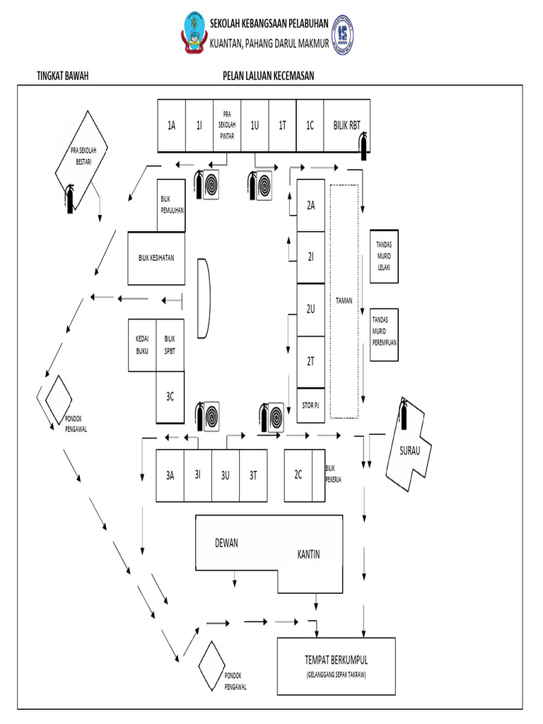 Pelan Laluan Kecemasan SK Pelabuhan | PDF