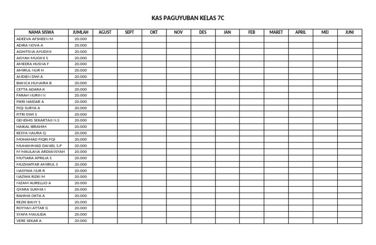 Kas Paguyuban Kelas 7C | PDF