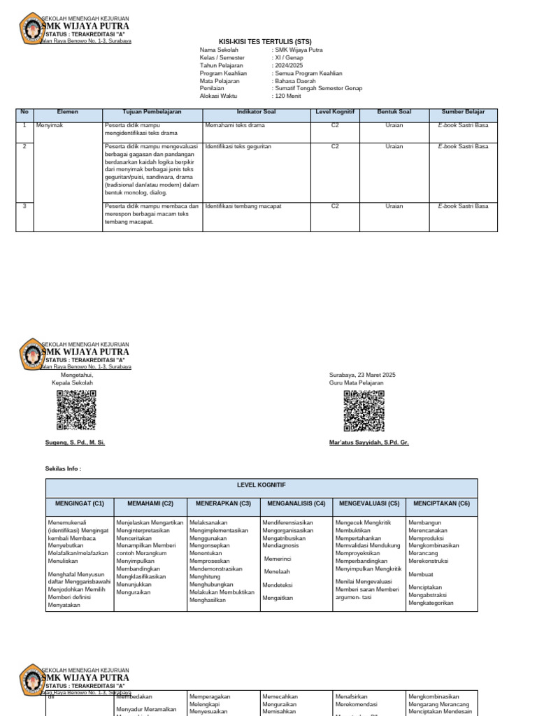 Kisi Kisi STS Xi | PDF