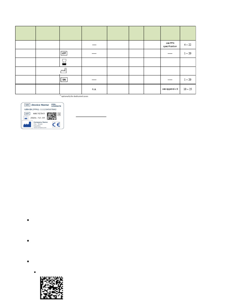 MD Ifa Udi-Hri Aidc Formats en | PDF | Barcode | Computer Data