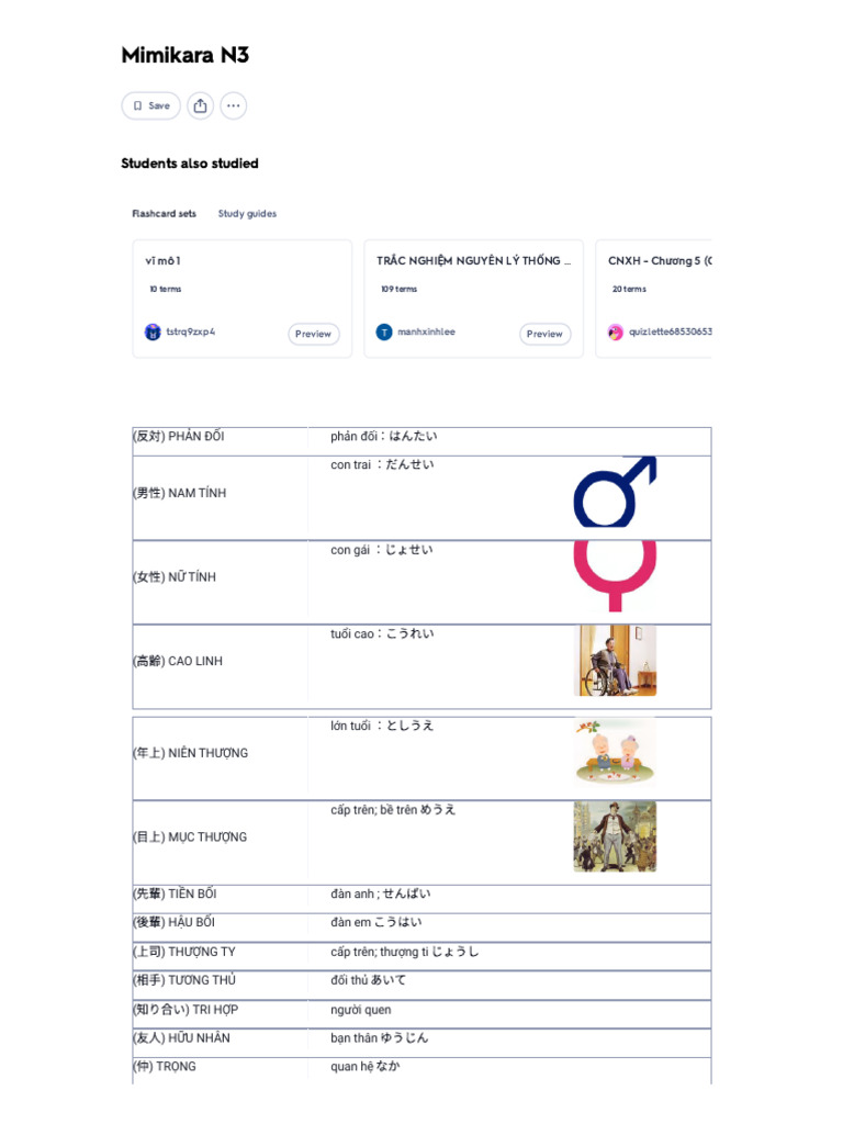 Mimikara N3 Flashcards - Quizlet | PDF