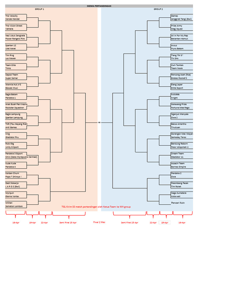 Braket Tournamen ML 2025-Merged | PDF