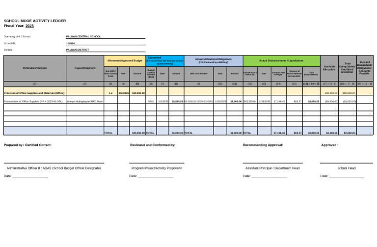 2025 SCHOOL MOOE Activity Ledger | PDF | Government Finances | Taxes