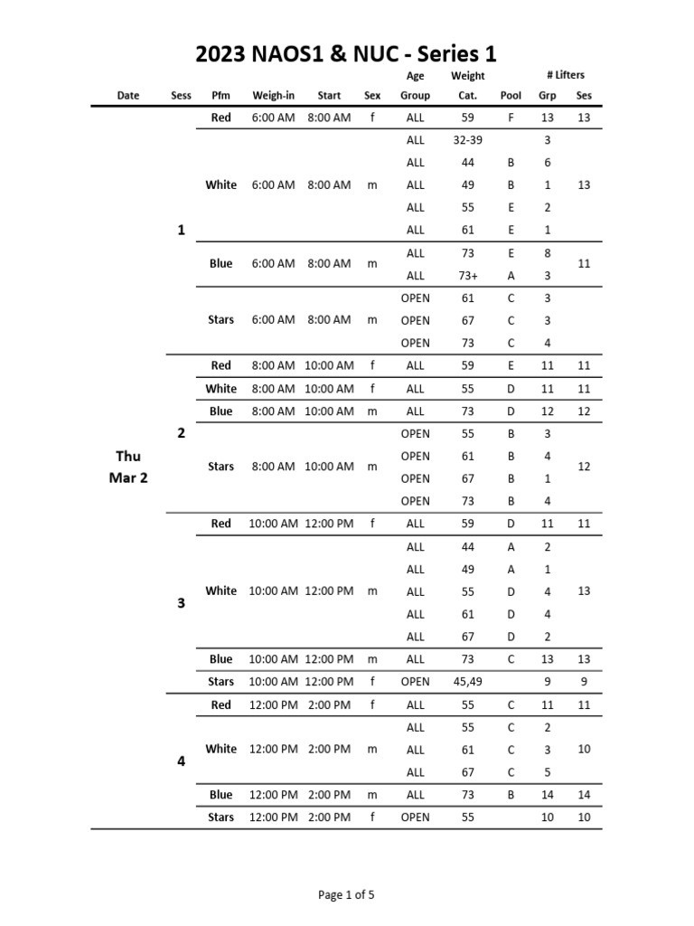 2023 NAOS1 NUC Final Schedule | PDF
