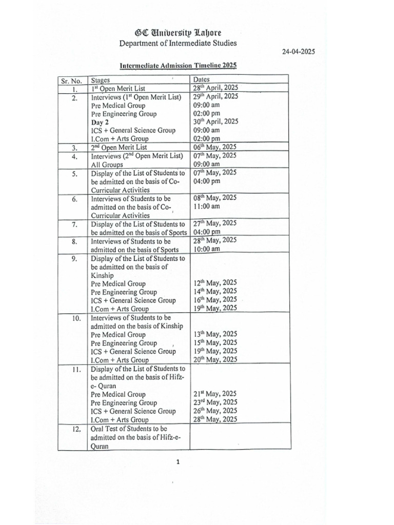 Intermediate Admission Timeline 2025 (2) | PDF