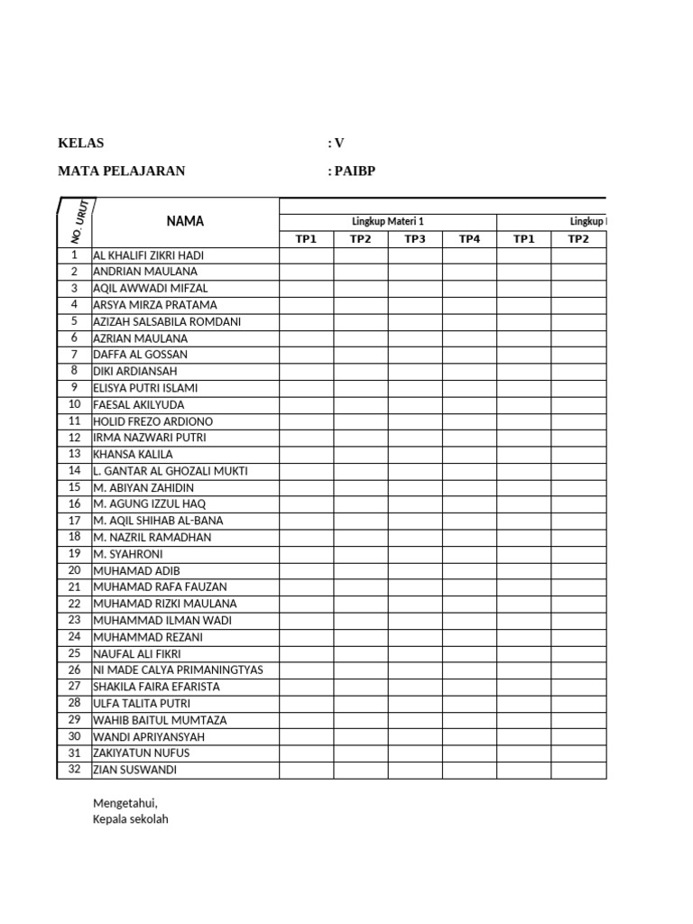 Daftar Nilai Agama | PDF
