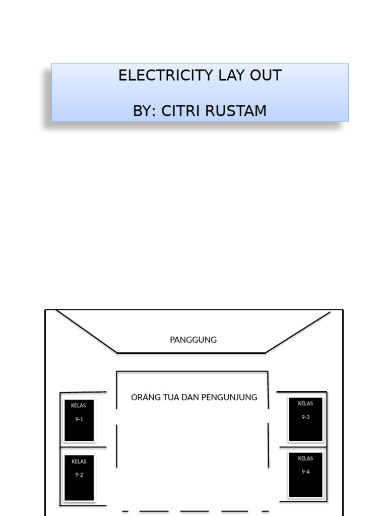 Presentation1 denah kegiatan CICI | PDF