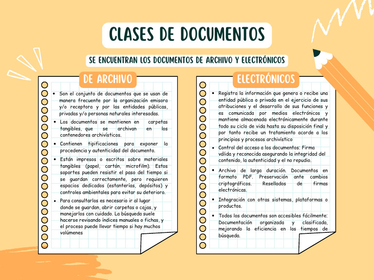 Gráfica Cuadro Comparativo de Clases de Documentos | PDF