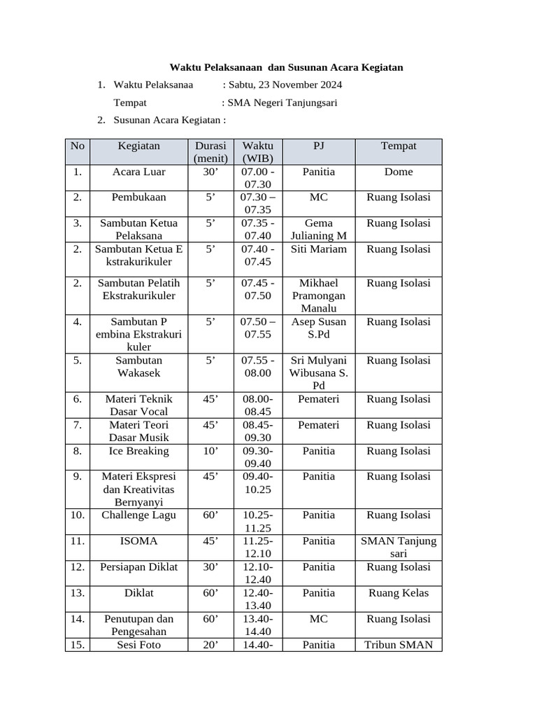 rundown diklat padus 2024 | PDF