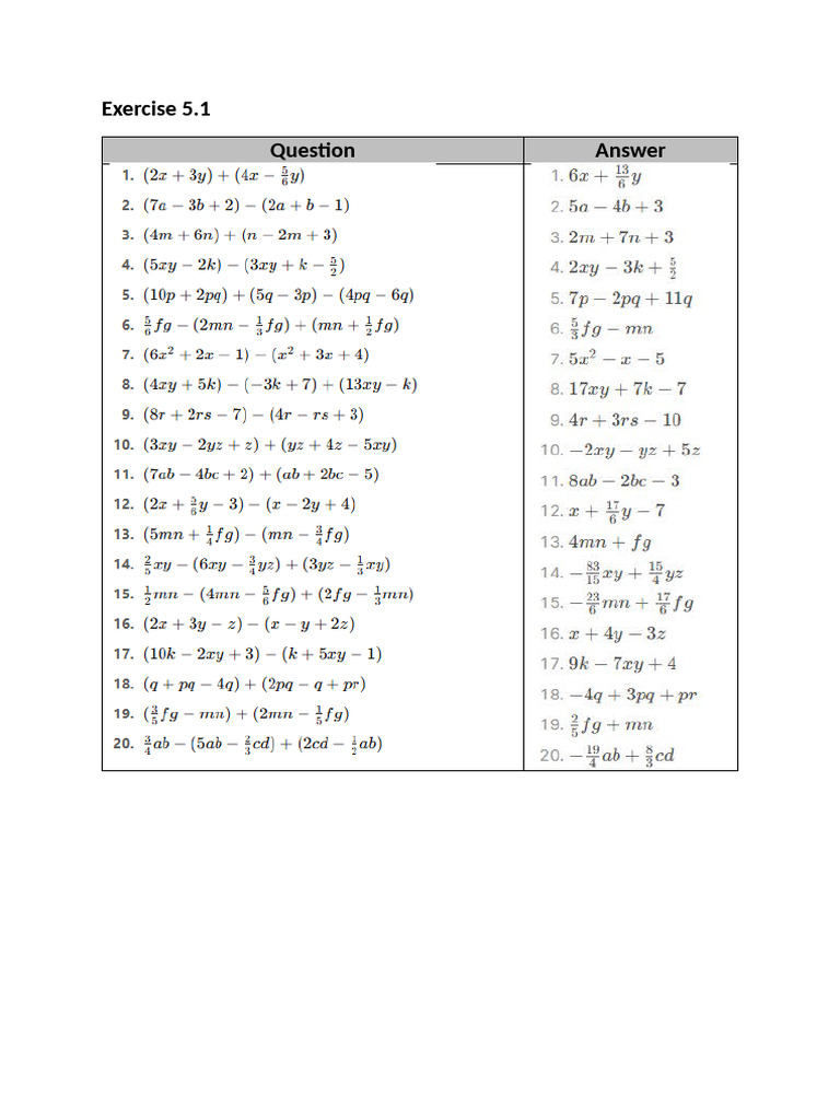 Algebra Form 1 | PDF