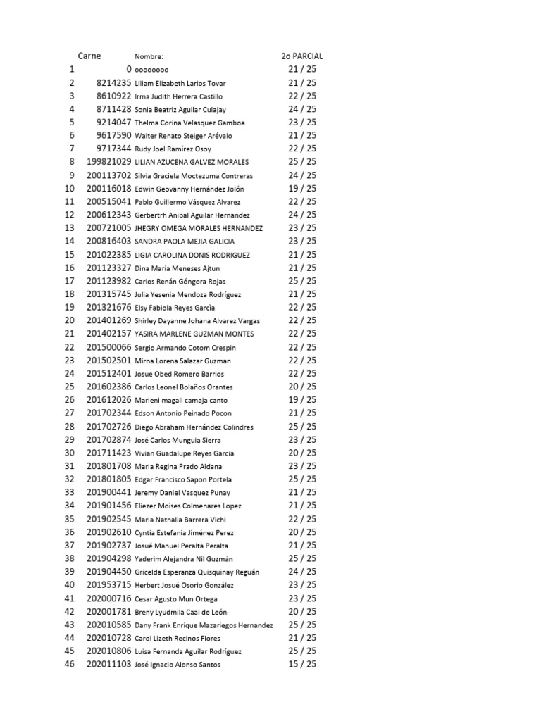 Notas 2do Parcial VOL. NORMAL | PDF