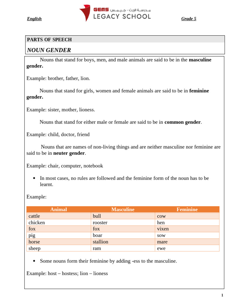 Noun Gender- Grammar Exercise Book - Grade 5 correct | PDF ...