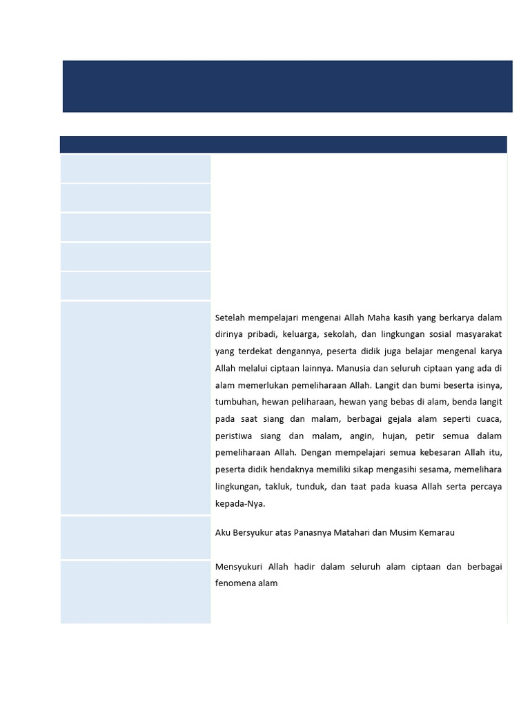 Modul Ajar PAK Kls 3 Ruth | PDF