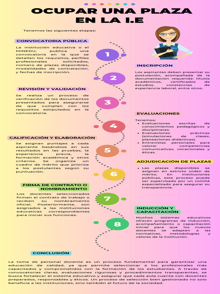 Infografía Cronológica Líneca de Tiempo Timeline Sencillo Moderno ...