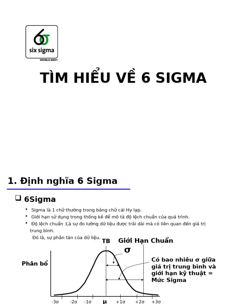 01 Understanding Six Sigma (v7.0) | PDF