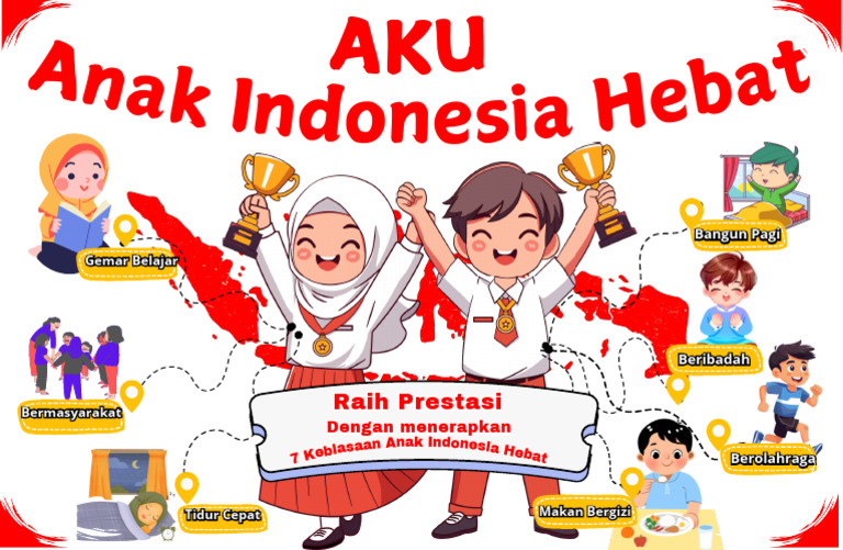 Poster Jumbo 7 Kebiasaan Anak Indonesia Hebat | PDF