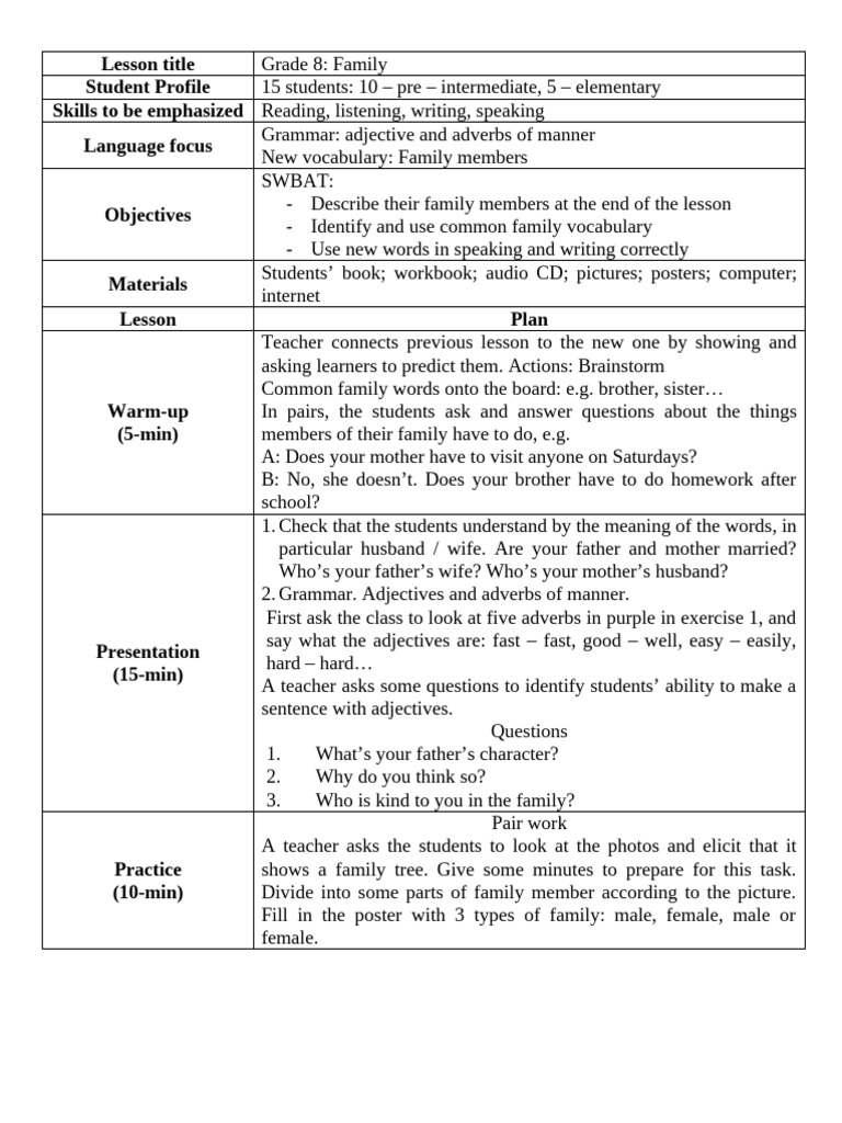 Lesson plan of Zilola opa | PDF | Vocabulary | Adverb