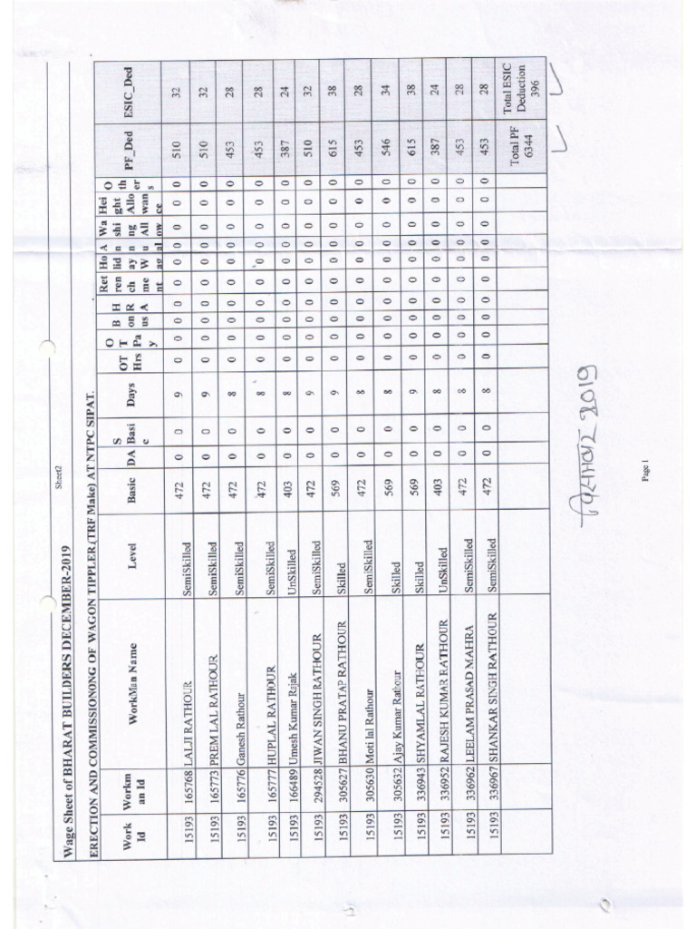 Wage Sheet - Dec2019 BB | PDF