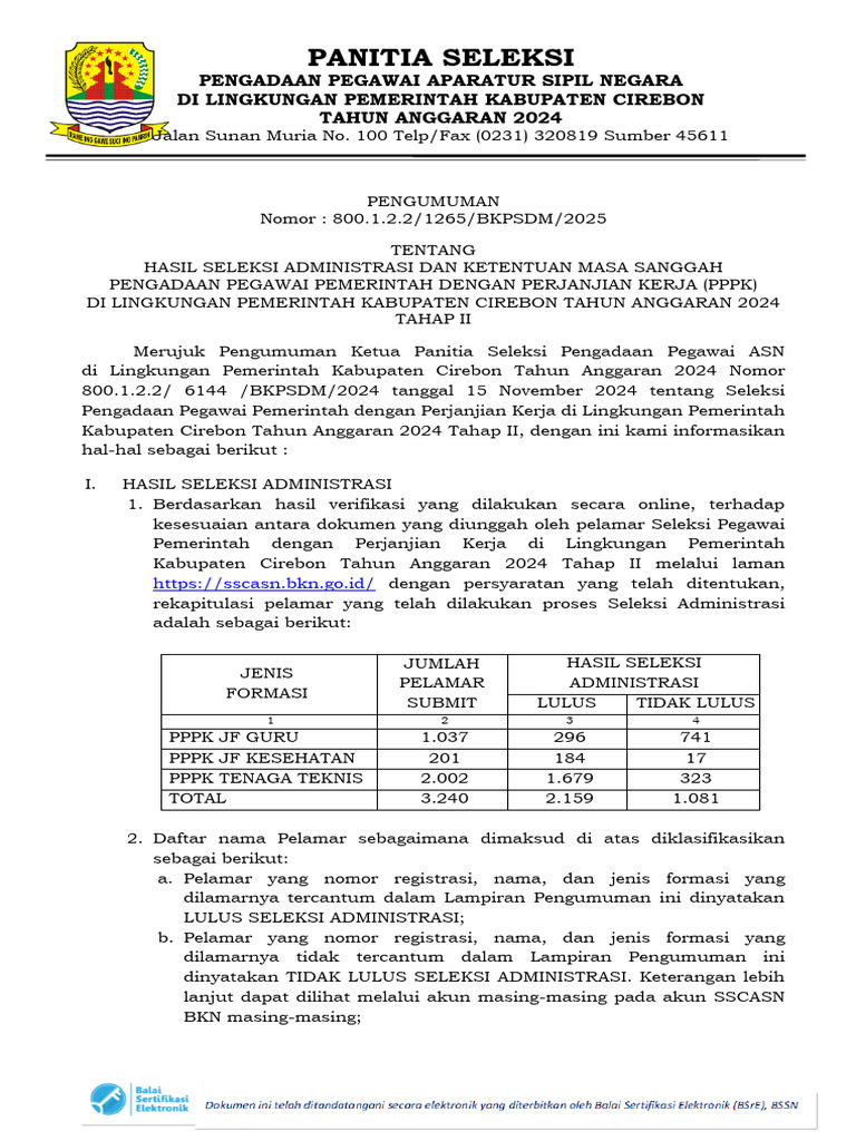 6-11__PENGUMUMAN_HASIL_SELEKSI_ADMINISTRASI_PRA_SANGGAH_PPPK_2024_TAHAP_II_signed | PDF