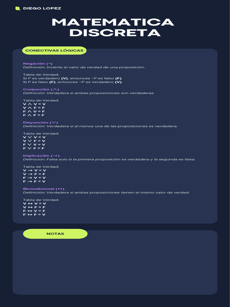 Infografia MATEMÁTICAS DISCRETAS | PDF | Álgebra de Boole | Enseñanza de matemática