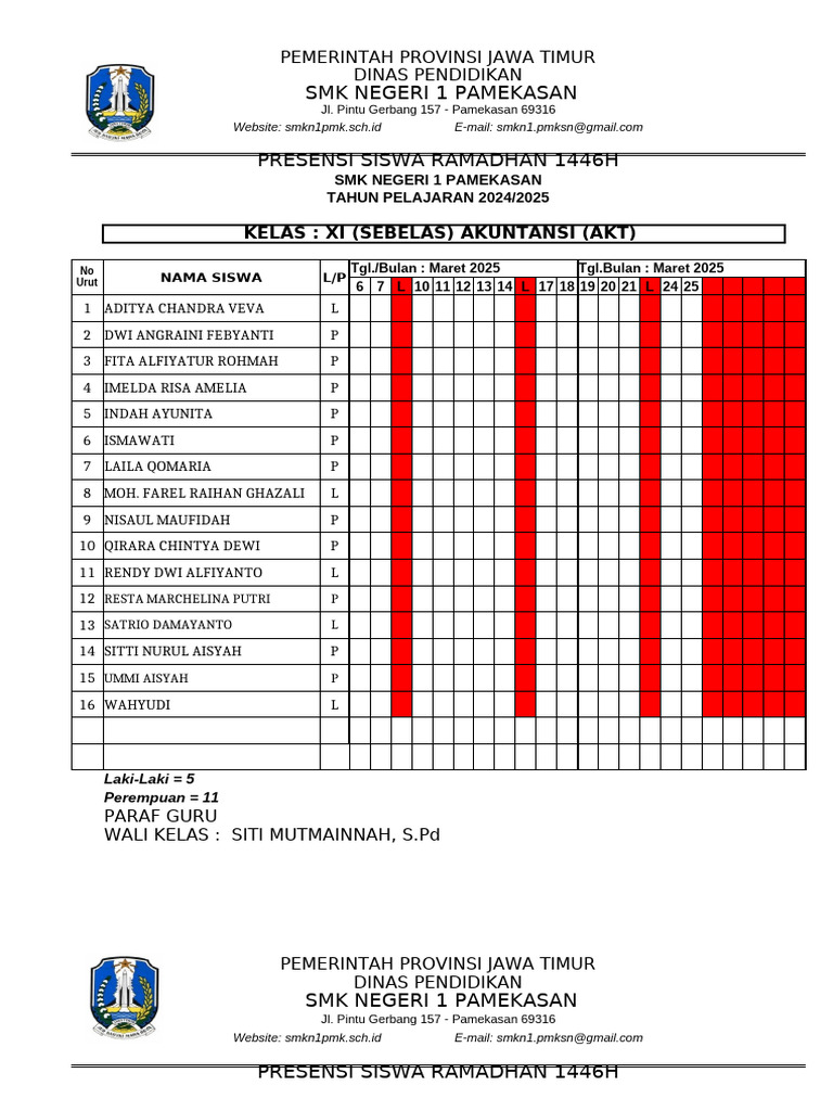 Presensi Siswa Ramadhan Kelas Xi 2024-2025 | PDF