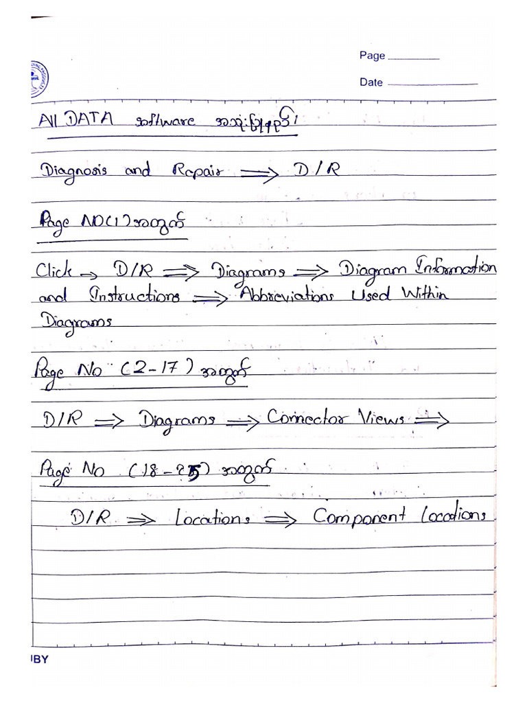 All Data Software | PDF