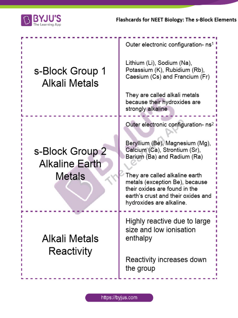 Flashcards For Neet Chemistry Nov16 The S Block Elements | PDF ...