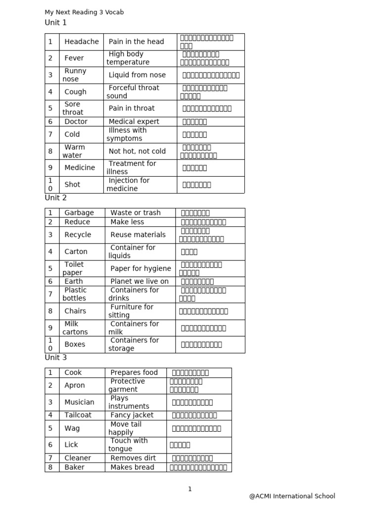 My Next Reading 3 Vocab | PDF