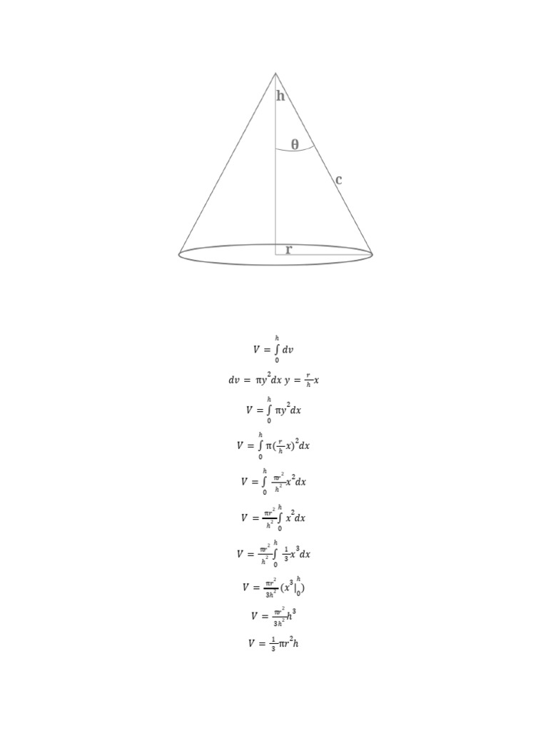 Cone Area Formula Derivation Funny420 | PDF