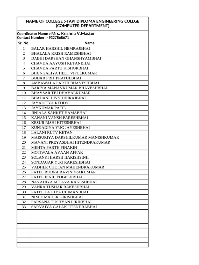 Students Name - Computer Dept - 19 - 1-24 | PDF