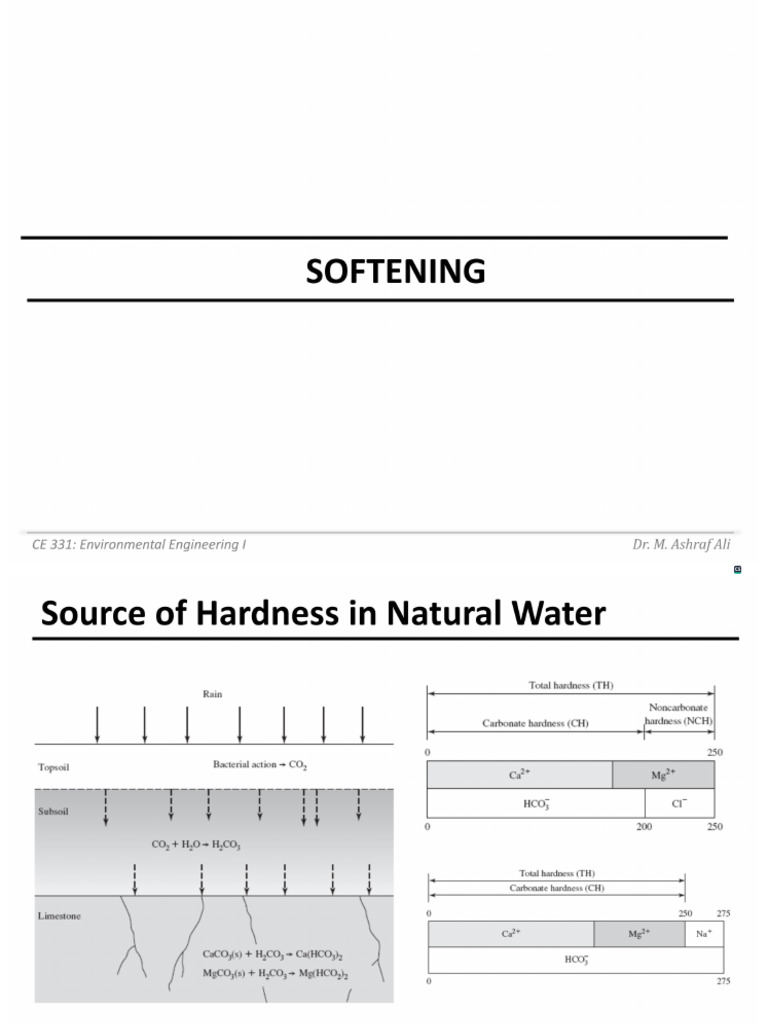 Water Softening | PDF