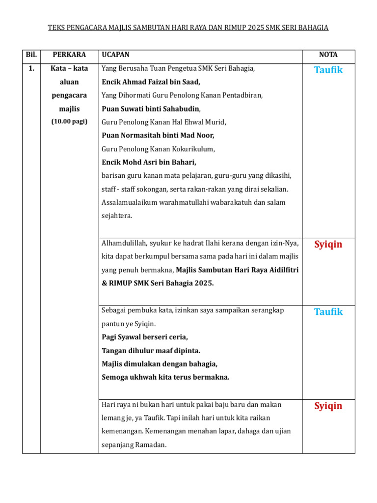 Teks Pengacara Majlis Sambutan Hari Raya Dan Rimup 2025 SMK Seri ...