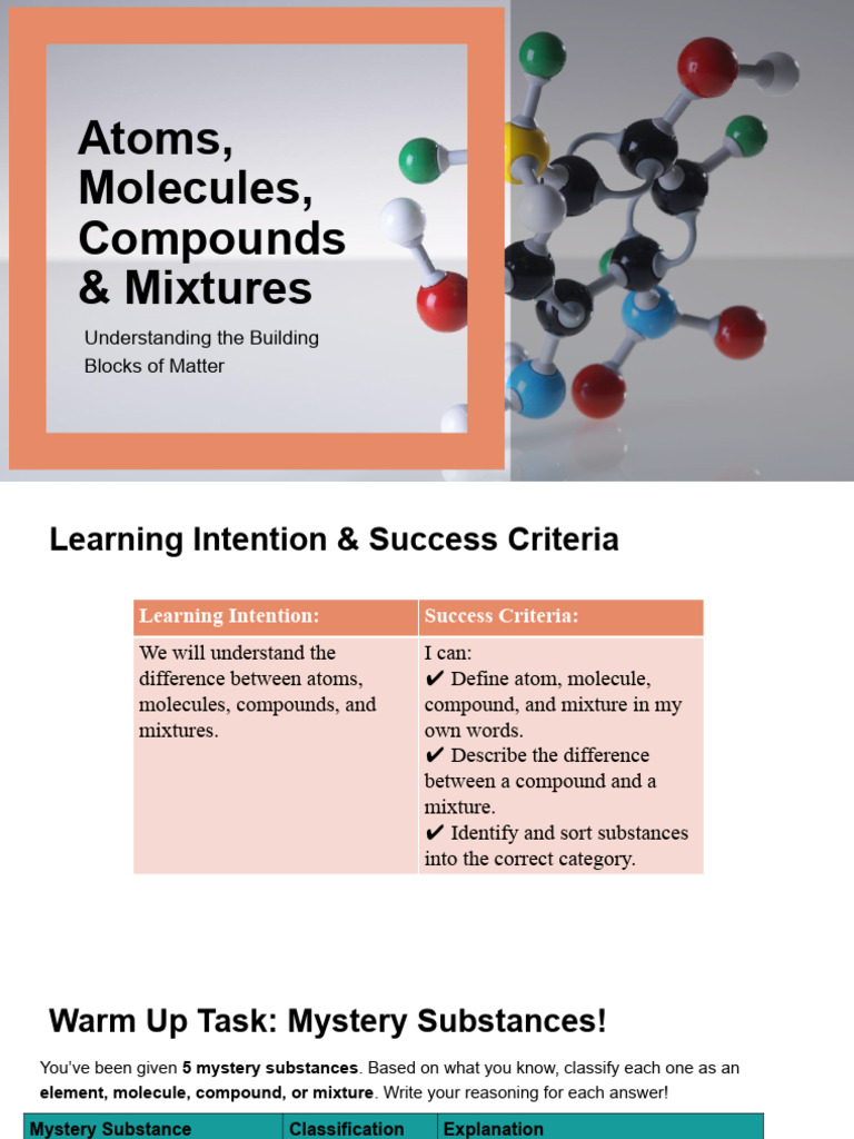 Atoms, Molecules, Compounds & Mixtures | PDF | Chemical Substances ...