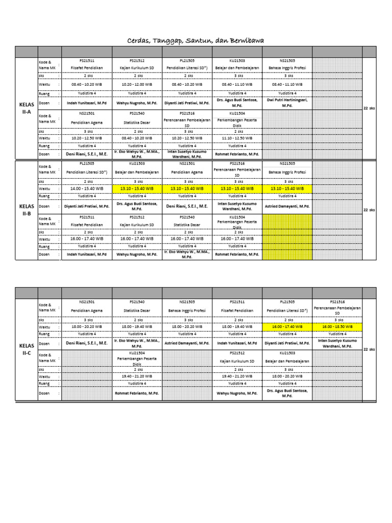 Jadwal PGSD 2024-2 | PDF