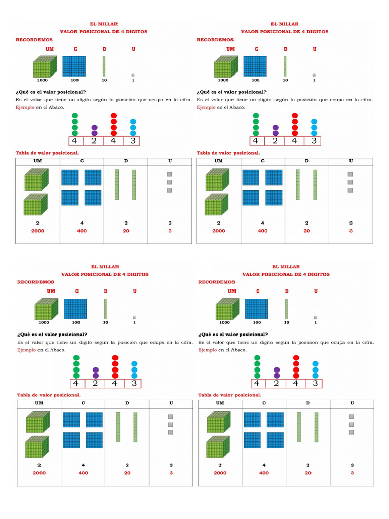 Valor Posicional Ficha | PDF