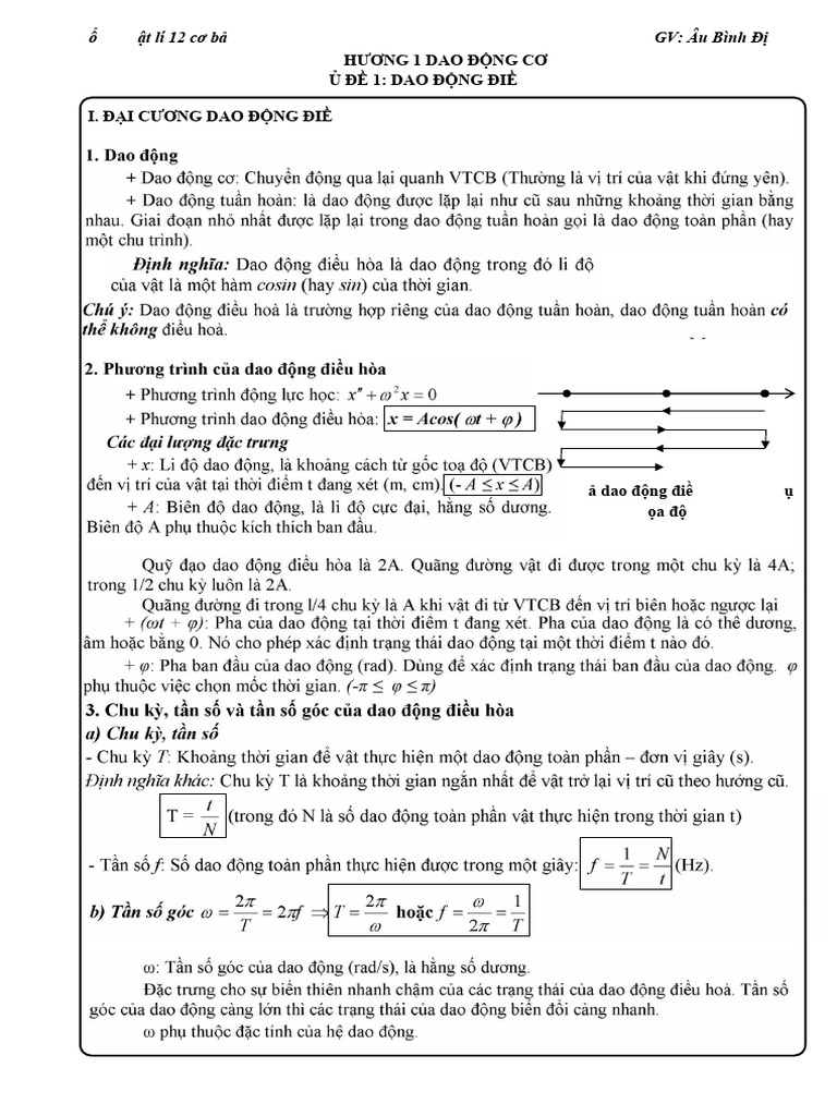 SO TAY VAT LI 12 2 | PDF