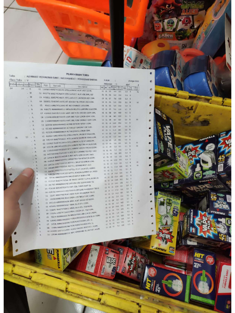 Planogram Abdul Rohman | PDF