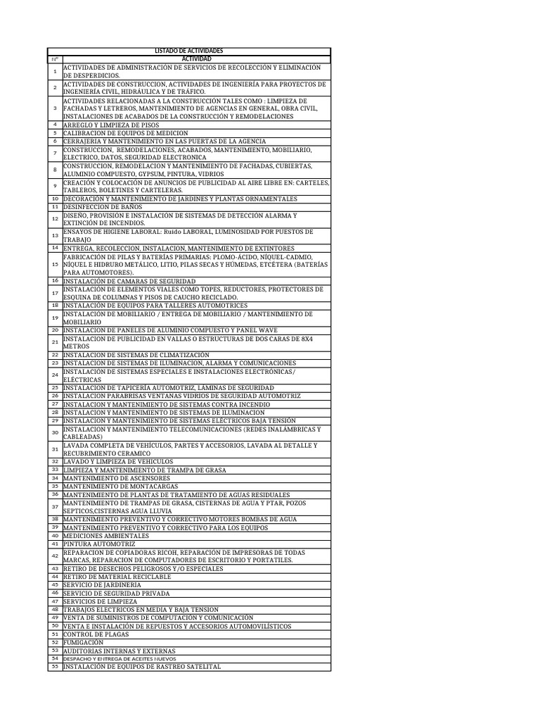Formato Ast v8 | PDF | Riesgo | Residuos