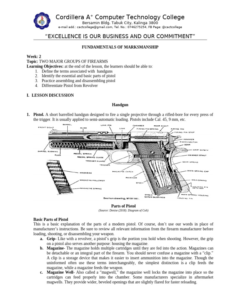 LESSON2b_CRIMFUNDAMENTALS.OF.MARKSMANSHIP_REBANCOS (1) | PDF | Revolver | Trigger (Firearms)