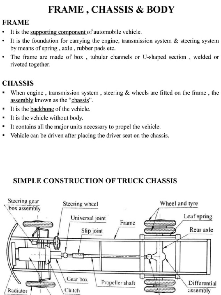 Automobile Frame Chassis and Drives | PDF