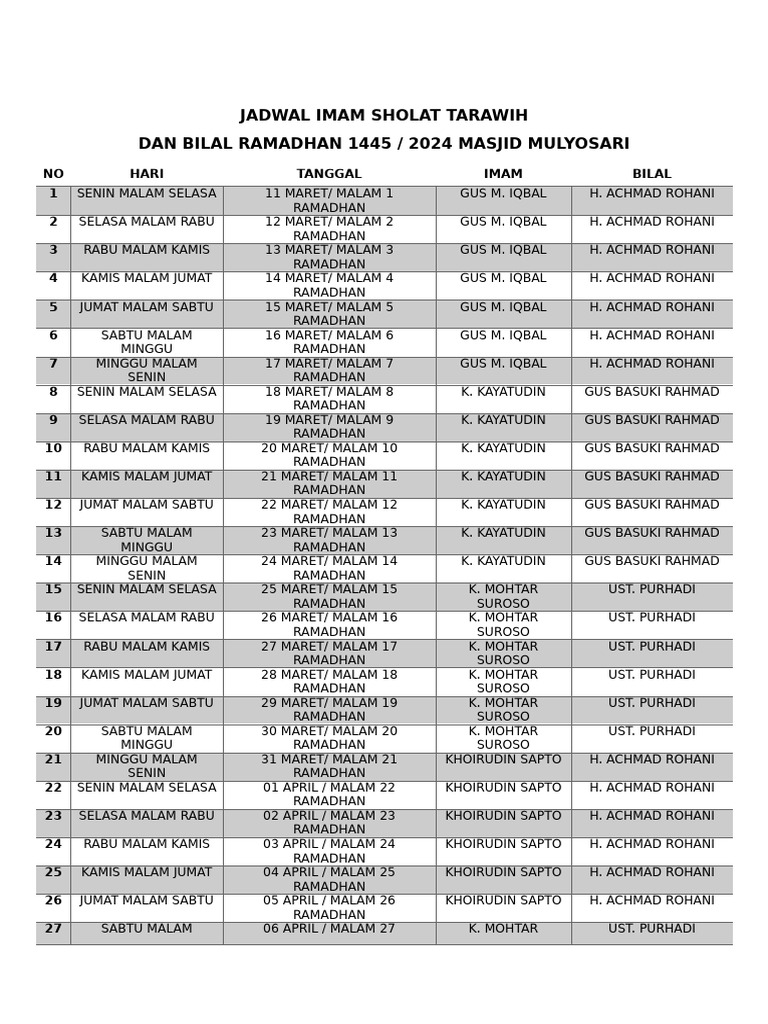 Jadwal Imam Sholat Tarawih | PDF | Ramadan | Observances Set
