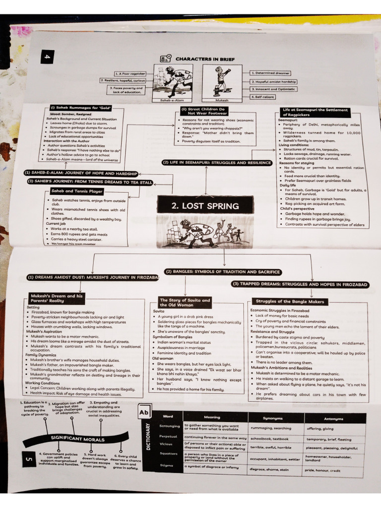 Flamingo Stories | PDF