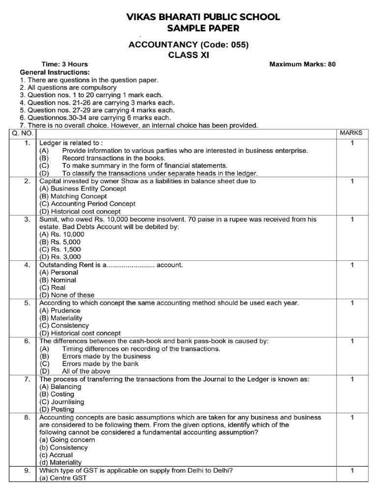 VBPS Sample Paper | PDF