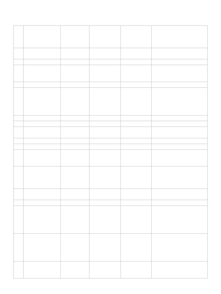 Tabel Dan Grafik Standar Plambing | PDF