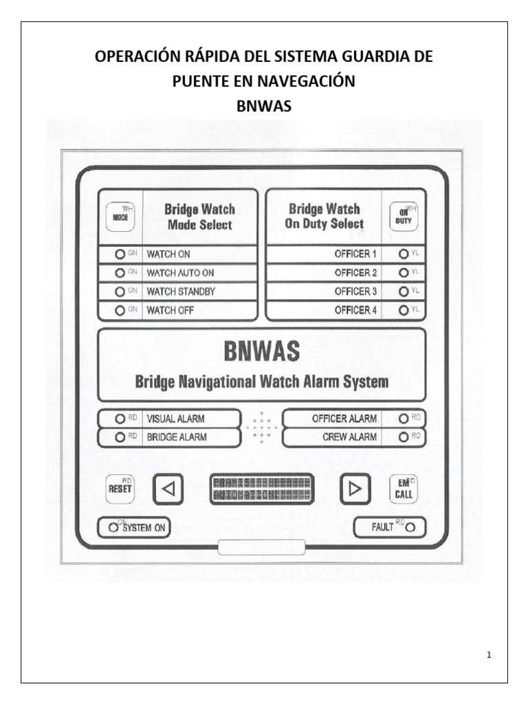 Operación Rápida Sistema BNWAS PRAXIS | PDF | Diodo emisor de luz
