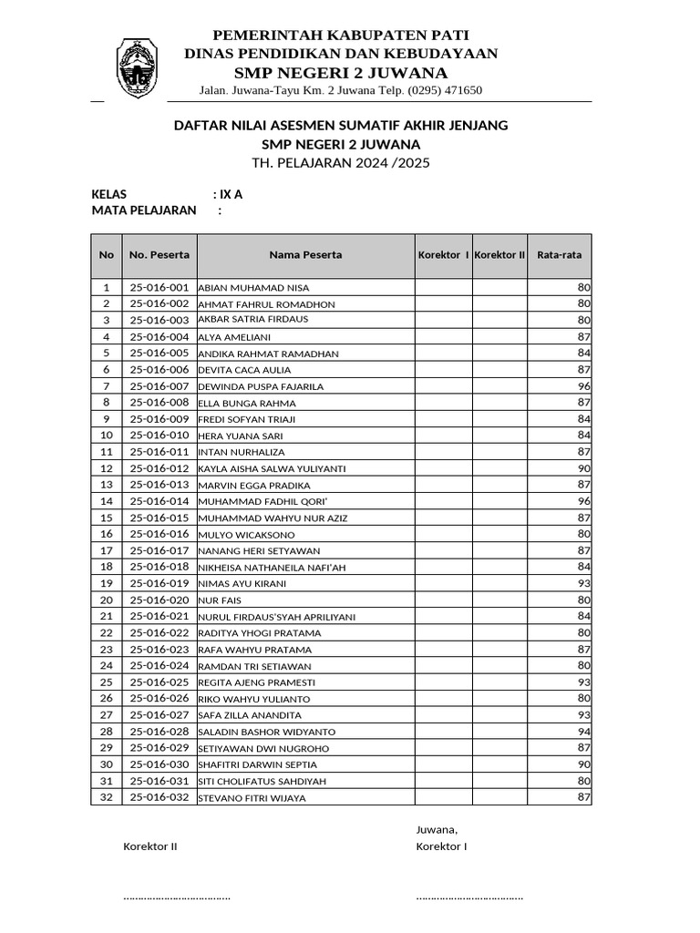 Daftar Nilai Ujian Sekolah 2025 Pak Tri | PDF