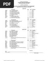 Civil Engineering Degree Flowchart | PDF