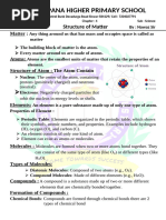 Intro to Basic Chemistry Concepts | PDF | Ion | Atoms
